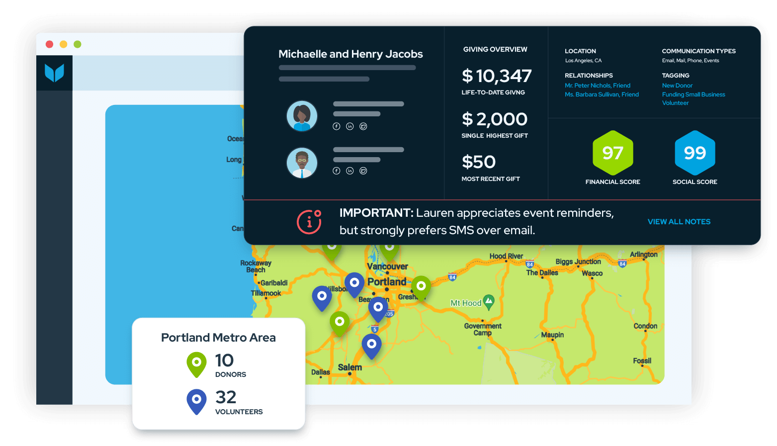 Signals » Virtuous Software