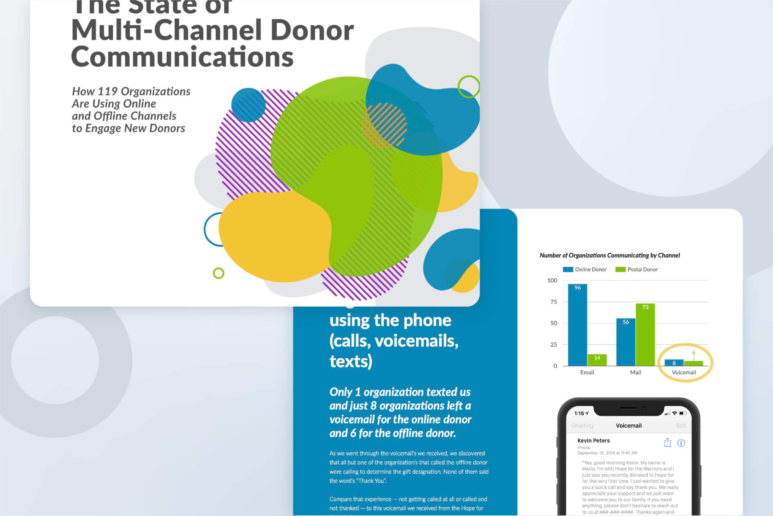 Dynamic Campaigns Starter Pack » Virtuous Software