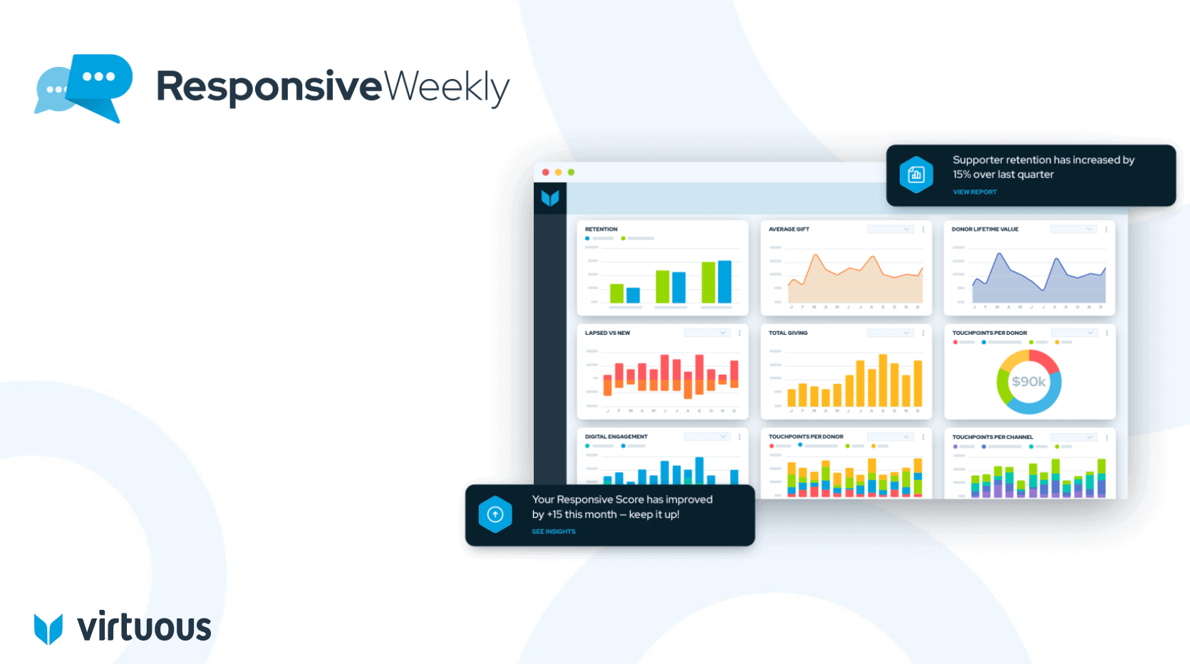 Blog » Virtuous Software