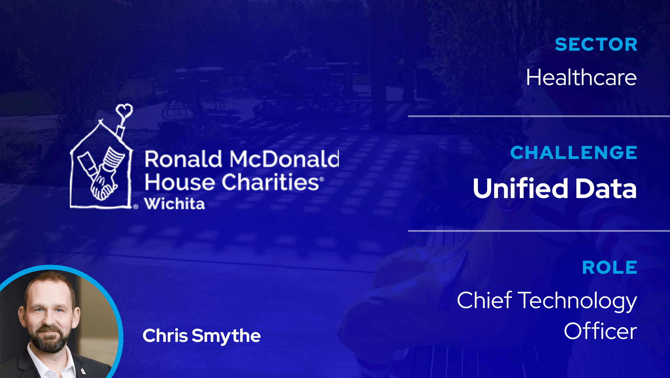 Ronald McDonald House Charities Wichita
