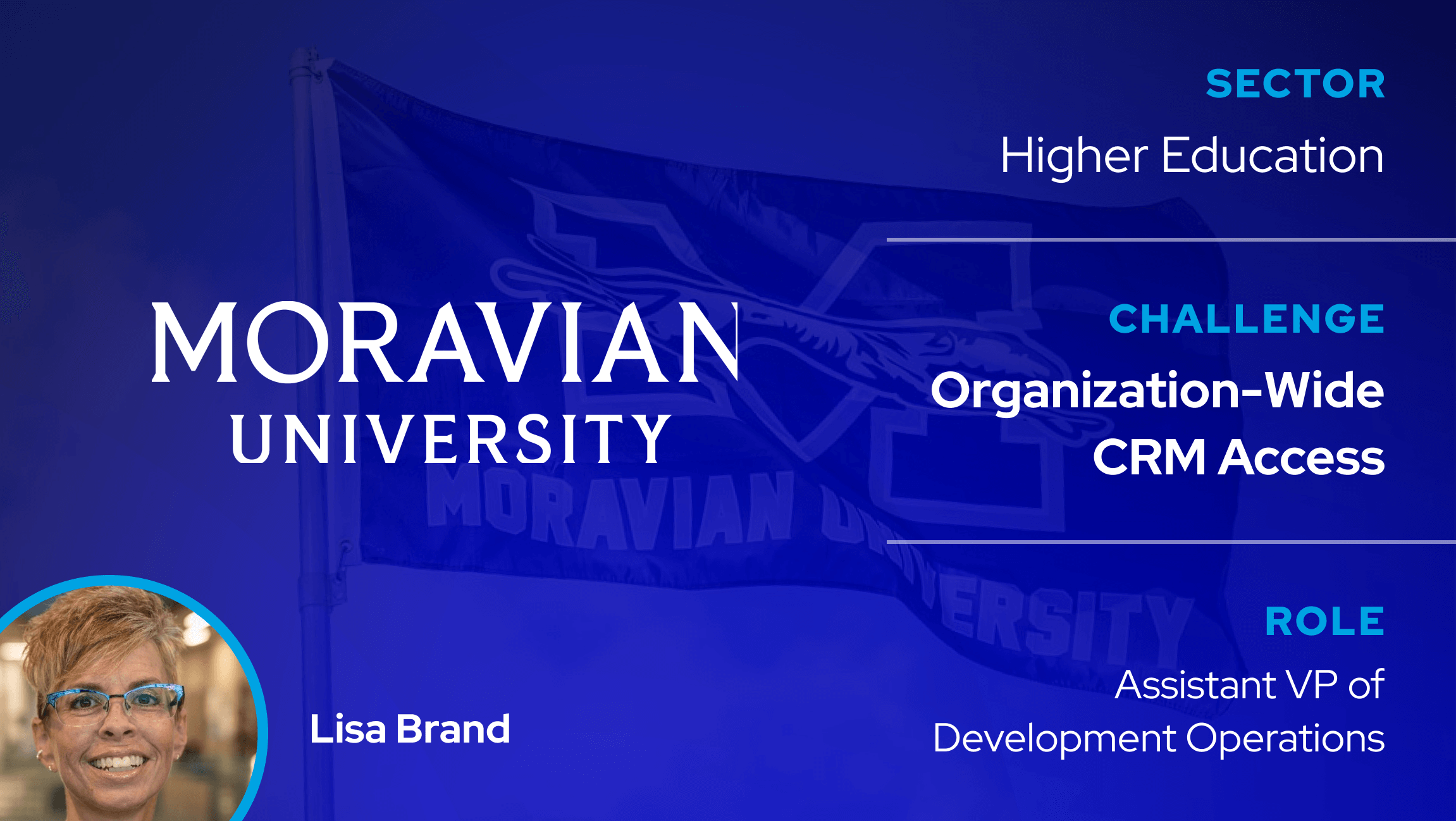 Moravian University » Virtuous Software Case Study