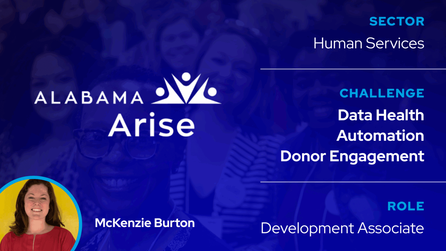 Alabama Arise - Virtuous Software Case Study