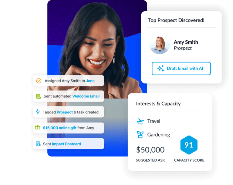 Best Nonprofit CRM, Online Giving, Fundraising and AI tools to grow ...