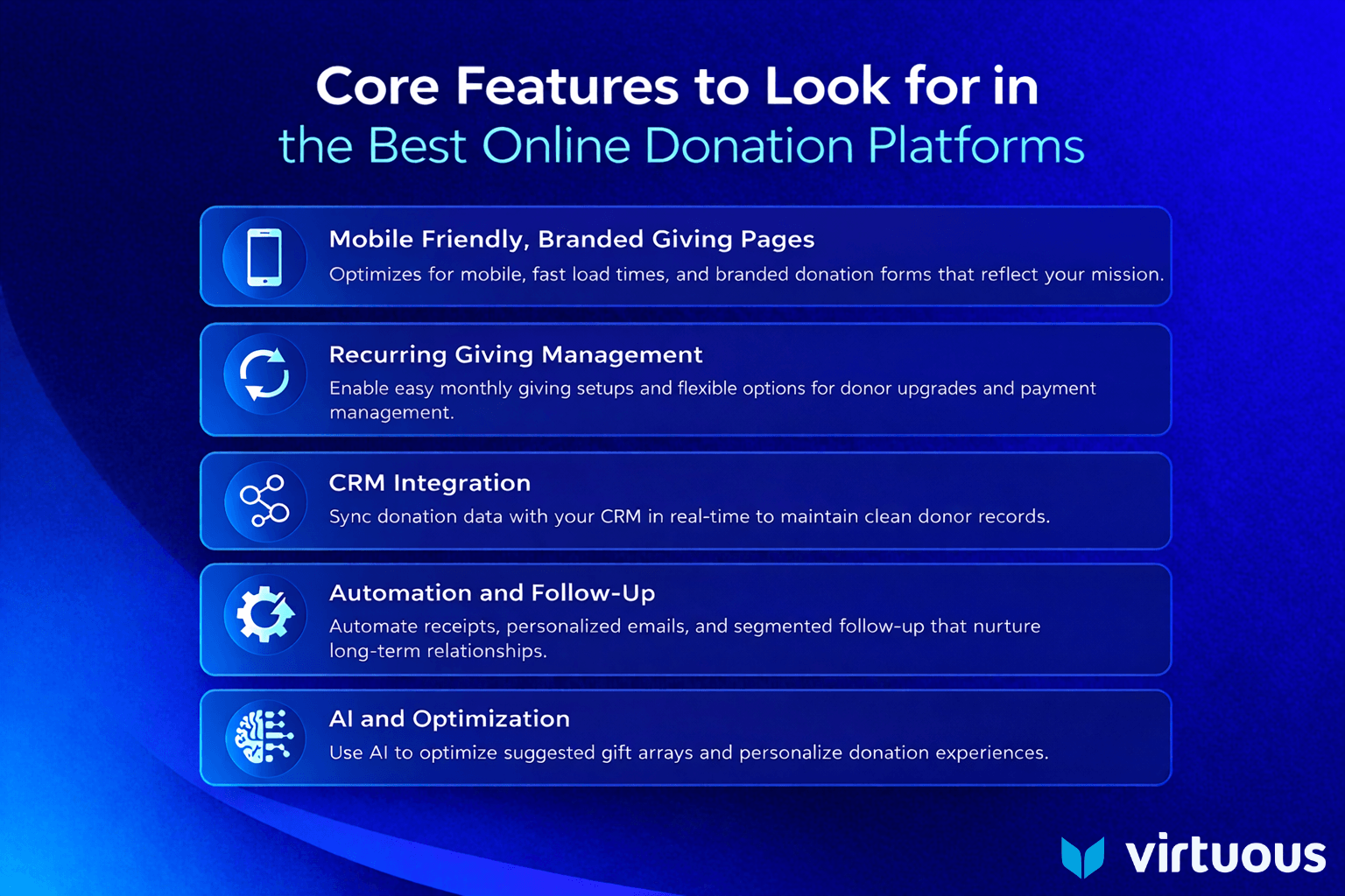 15 Best Donation Platforms for Nonprofits to Boost Your Fundraising in 2026