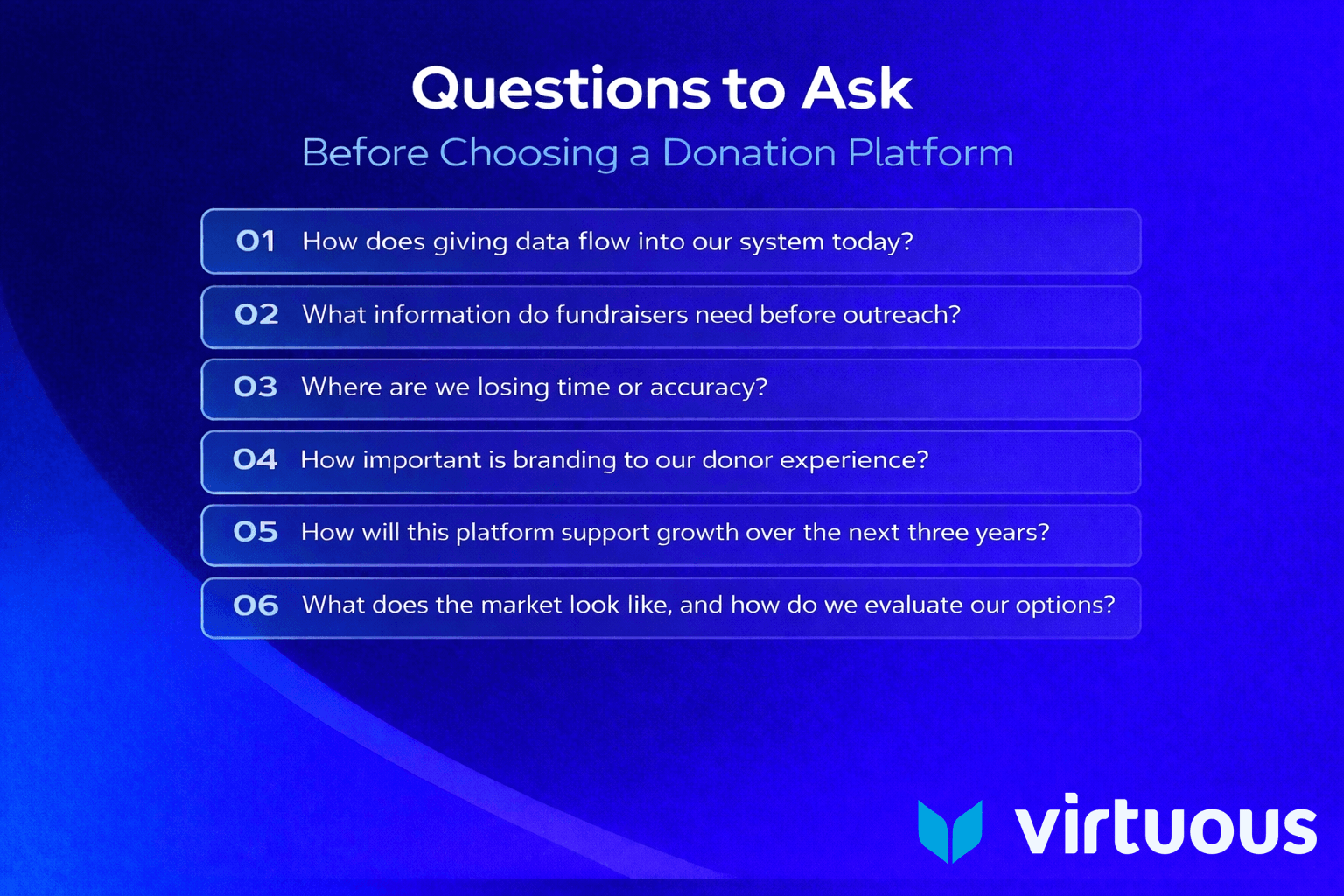 15 Best Donation Platforms for Nonprofits to Boost Your Fundraising in 2026